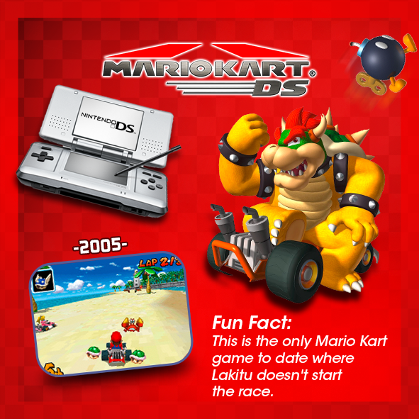 File:NintendoUK 2014-05-09 MKDS.png - Super Mario Wiki, the Mario ...