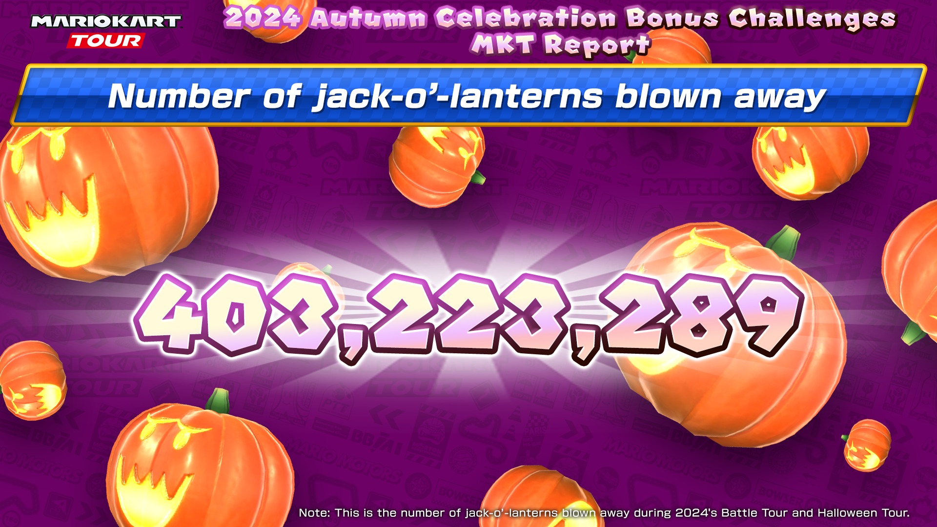 File:MKT Report 2024 Autumn Challenges jack-o-lanterns.jpg - Super Mario Wiki, the Mario ...