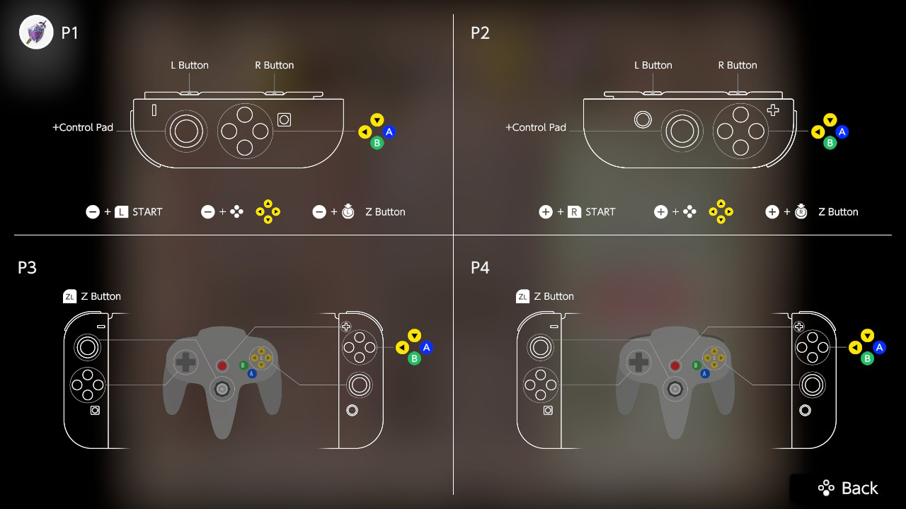 File:N64 Control Pad button mapping.jpg - Super Mario Wiki, the Mario ...