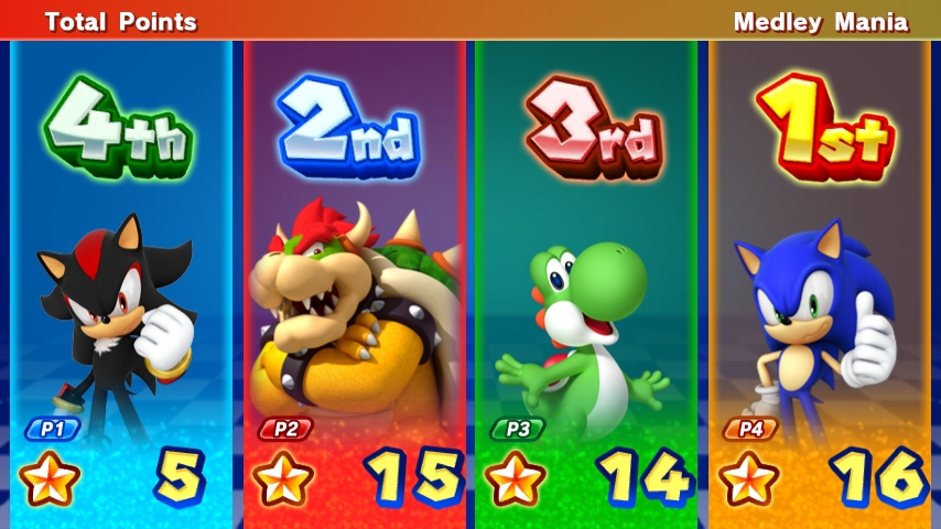 File:Mario Sonic Sochi GamePad Scoreboard.jpg - Super Mario Wiki, the ...