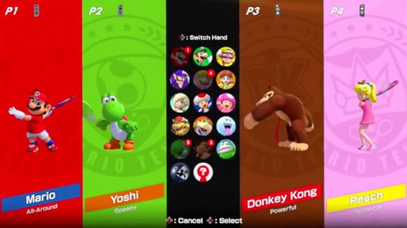 File:Mario tennis aces character selection.jpg - Super Mario Wiki, the ...
