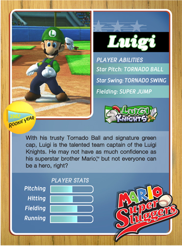 File:Level1 Luigi Back.jpg - Super Mario Wiki, the Mario encyclopedia