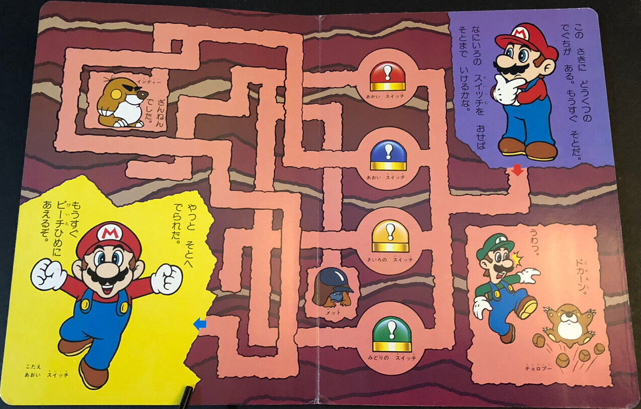 File:SMMPB4 Activity7.jpg - Super Mario Wiki, the Mario encyclopedia