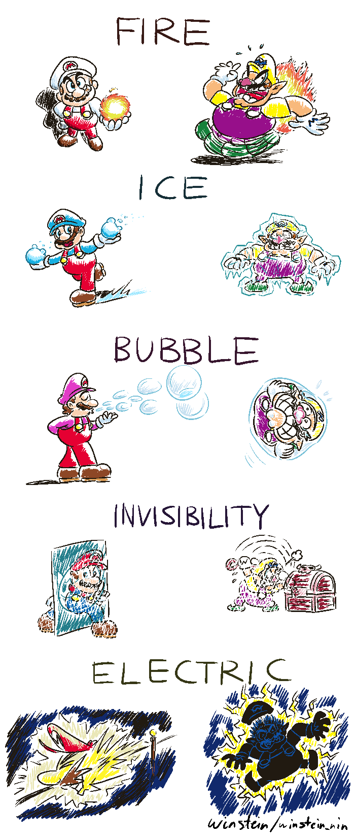 File:Q Panel 16 - Dichotomy of the Elements.png - Super Mario Wiki, the ...