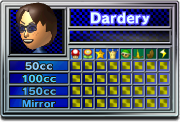 File:MKW License.png - Super Mario Wiki, the Mario encyclopedia