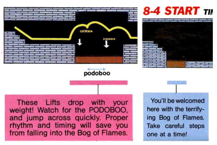 File:BogOfFlames.jpg - Super Mario Wiki, the Mario encyclopedia