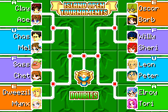 File:MarioTennisGBAIslandOpenDoublesBracket.png - Super Mario Wiki, the ...