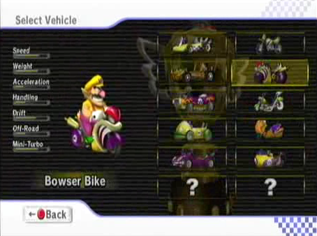 File:Roster Wario.png - Super Mario Wiki, the Mario encyclopedia
