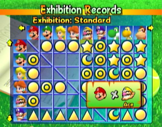 File:MPT Records.JPG - Super Mario Wiki, the Mario encyclopedia