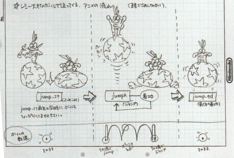 File:NSMBW Bosses Concept Art.jpg - Super Mario Wiki, the Mario ...
