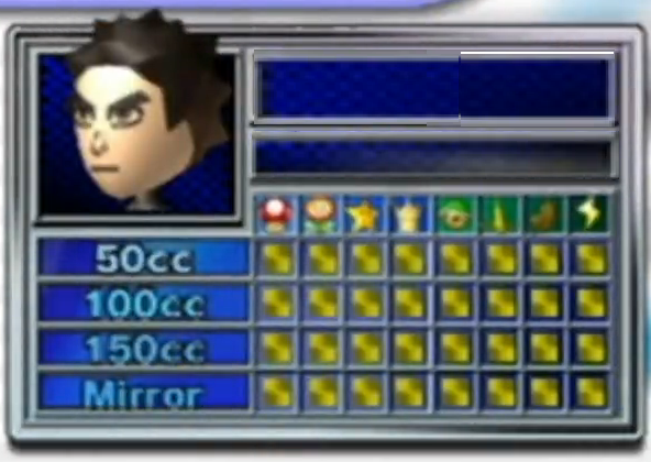 File:MKW License.png - Super Mario Wiki, the Mario encyclopedia