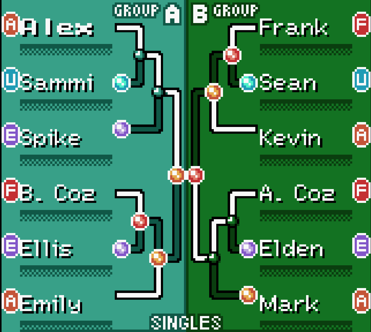 File:MarioTennisGBCIslandOpenBracketSinglesFinal.png - Super Mario Wiki ...