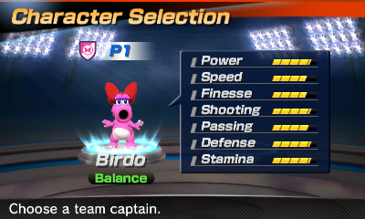 List of Birdo profiles and statistics - Super Mario Wiki, the Mario ...