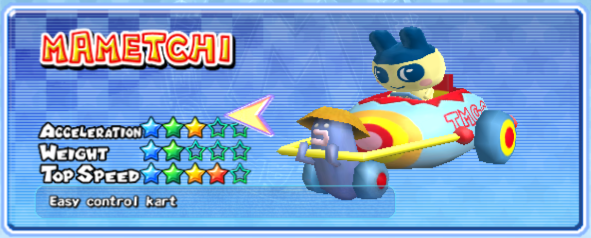 PAC-MAN: Rally-Xover | Fantendo - Game Ideas & More | Fandom