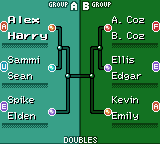 File:MarioTennisGBCIslandOpenBracketDoubles.png - Super Mario Wiki, the ...