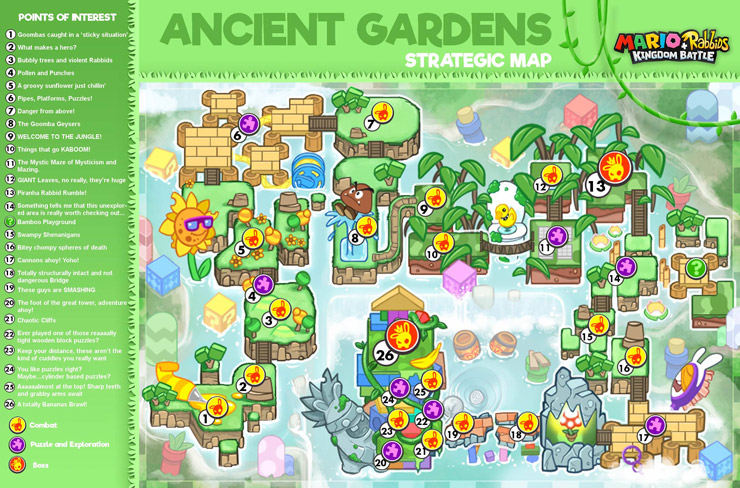 Ancient Gardens - Super Mario Wiki, the Mario encyclopedia