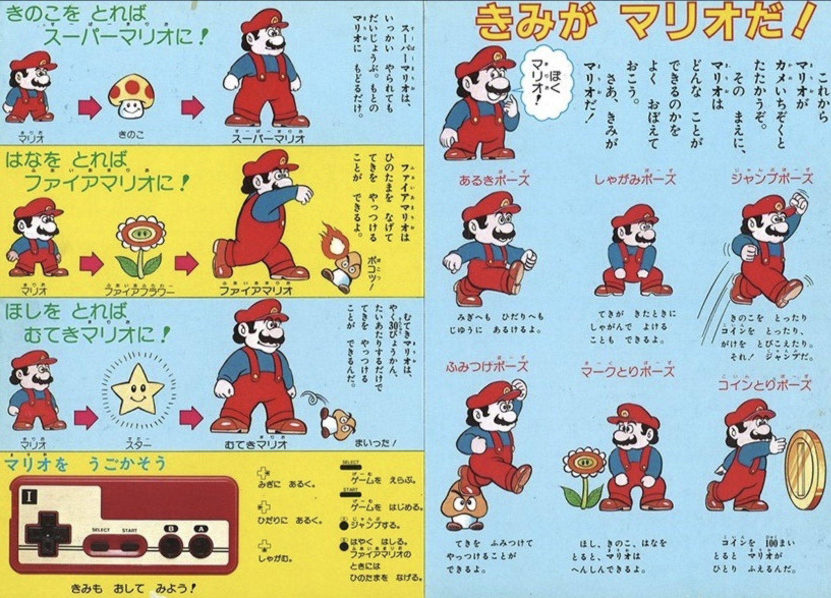 File:SuperMarioBros-GameplayFlyer.jpg - Super Mario Wiki, the Mario ...