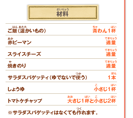 File:NKS making Mario bento Mario ingredients.png - Super Mario Wiki ...