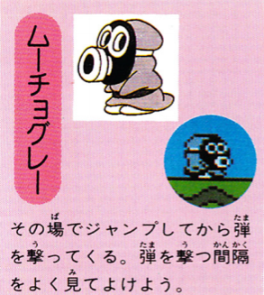 File:DDP Gray Snifit.png - Super Mario Wiki, the Mario encyclopedia
