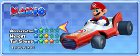 Mario Kart Arcade GP 2 - Super Mario Wiki, the Mario encyclopedia
