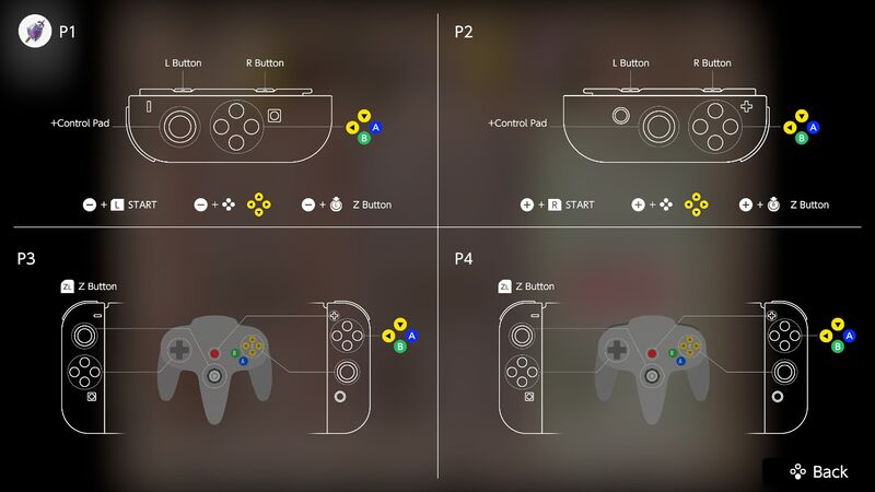 File:N64 Control Pad button mapping.jpg - Super Mario Wiki, the Mario ...