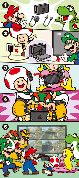 File:Nintendo Switch set-up tutorial.png - Super Mario Wiki, the Mario ...