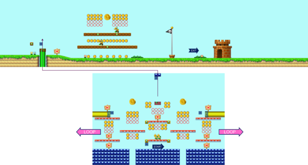 World Coin-2 (New Super Mario Bros. U) - Super Mario Wiki, the Mario ...